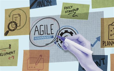 What Is Agile Plm Everything Worth Knowing About It