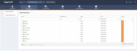 Openiam Oauth20 Scopes