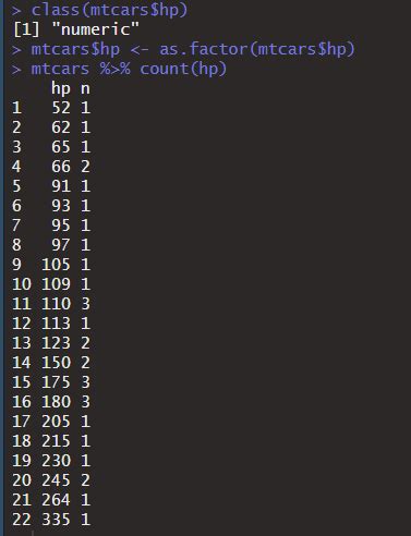 Count Function In R I Dplyr Count RStudioDataLab
