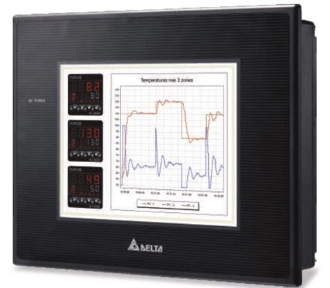 Controlador Lógico Programável Clp Parte 4 Embarcados