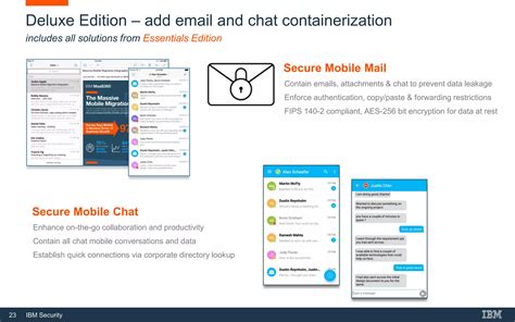 IBM MaaS With Watson PDF Operating Systems Computer Software And Applications