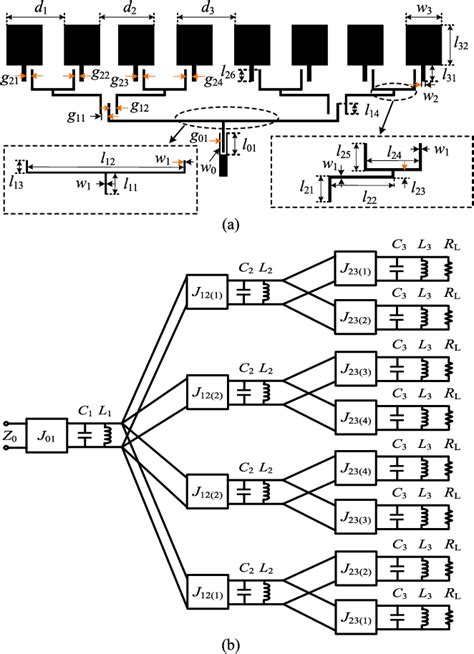 Figure 1 From Design Of Filtering Microstrip Antenna Array With Reduced Sidelobe Level
