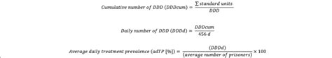Cumulative Number Of Ddd Average Daily Number Of Ddd And Average Daily Download Scientific Cumulative Number Of Ddd Average Daily Number Of Ddd And Average Daily Download Scientific