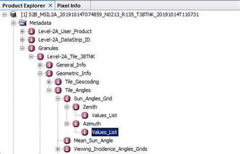 Sentinel 2 Data Satellite And Sun Zenith Angles Optical Toolbox