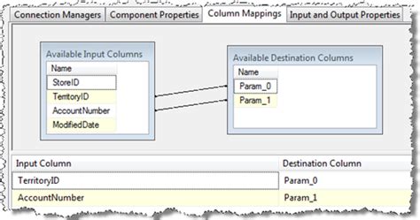 Ssis Creating An Oledb Connection To An Odbc Source And Ssis