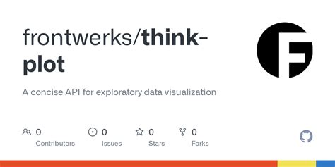 github frontwerks think plot a concise api for exploratory data