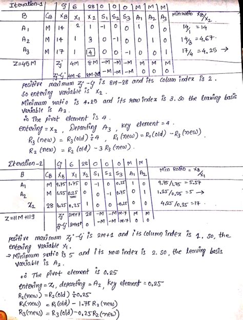 write the dual maximization problem and then solve both the primal and