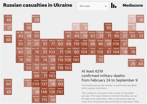 Any Thoughts On How Pmc Handles A Favorite Customer In My Science Fantasy Setting R Any Thoughts On How Pmc Handles A Favorite Customer In My Science Fantasy Setting R