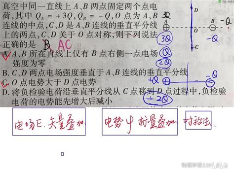 08065电场基本概念e的矢量叠加电势的标量叠加不等量异种电荷 教育 在线教育 好看视频