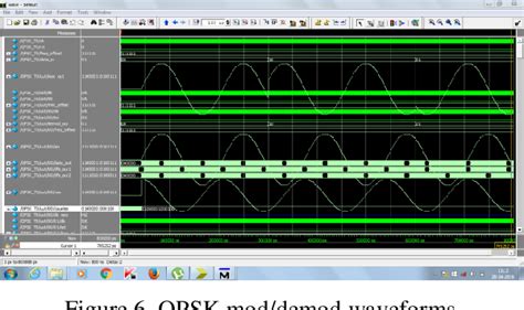 figure 1 from design and analysis of different types of psk modems on