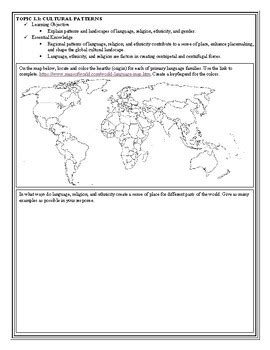 AP Human Geography Unit Study Packet By Aaron Weatherly TPT