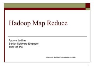 Hadoop Map Reduce PPT Programming Languages Computing