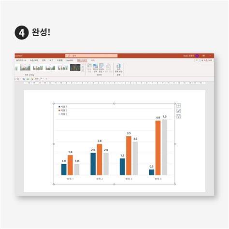 Ppt 만들기 파워포인트 그래프 차트 데이터 수치 수정하기 네이버 블로그