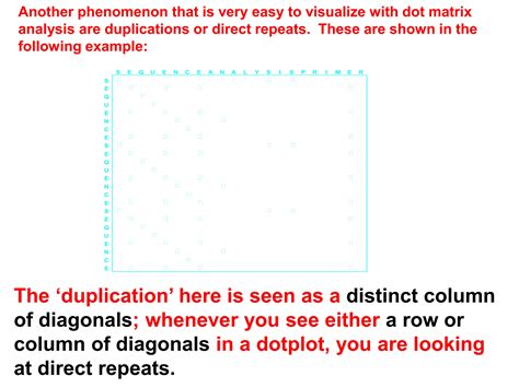 Dot Matrix Dot Matrix Dot Matrix Dot Matrix Pptx