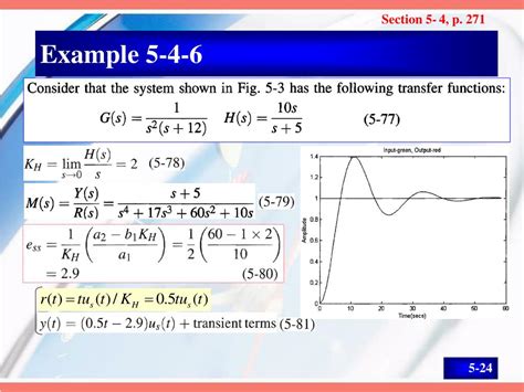 PPT Chapter Time Domain Analysis Of Control Systems PowerPoint Presentation ID