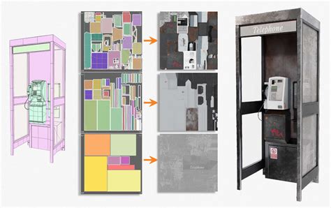 Explore D Technologies That Support Physically Based Rendering TurboSquid Blog
