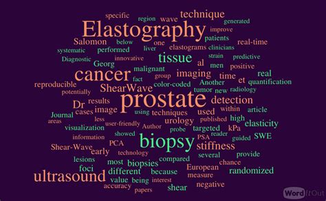 Ultrasound Imaging As An Instrument For Measuring Tissue Elasticity Shear Wave Elastography