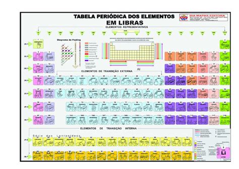 Tabela Pdf