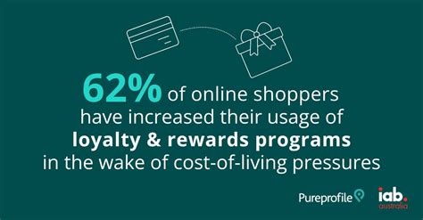 Abhay Shingade On Linkedin Australian Ecommerce Report 2023