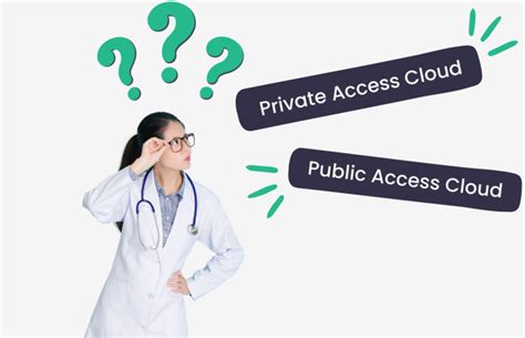Understanding Private And Public Cloud Computing In Endoscopy