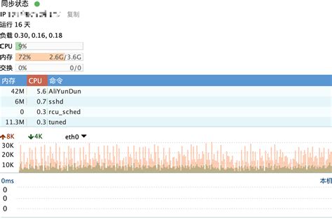 Elasticsearch数据库 Elasticsearch 750应用搭建实战 知乎