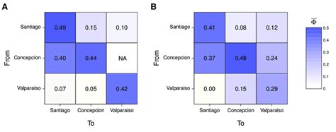 Intra City And Inter Cities Socio Spatial Interactions Analysis The Download Scientific