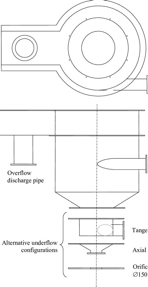Main Body And Underflow Sections Of The Cyclone Unit Download