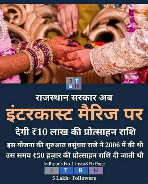 Ajesh K On Linkedin Law2016 Socialwelfare2016