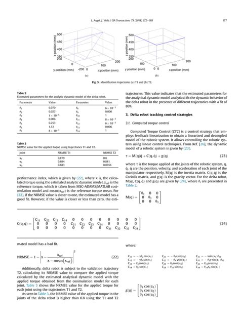 Fractional Order Pid For Tracking Control Of A Parallel Robotic Manipulator Type Delta Pdf