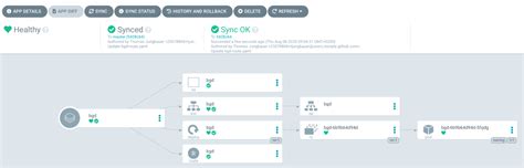 Developer Portals Can Abstract Away Kubernetes Complexity The New Stack