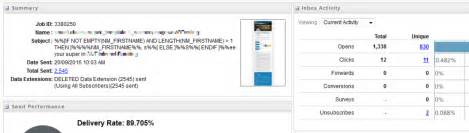 Marketing Cloud Ampscript In Subject Line Breaks In Ab Test Email