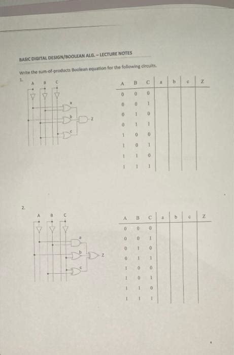 Solved Write The Sumiof Products Boolean Equation For The