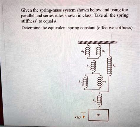Solved Given The Spring Mass System Shown Below And Using The Parallel And Series Rules Shown