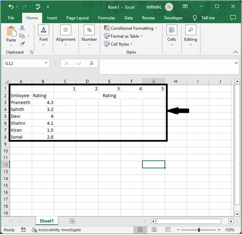How To Create A Five Star Rating System In Excel