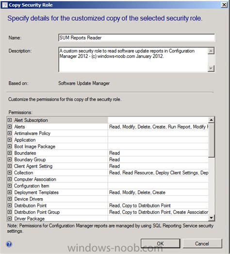 Using Sccm 2012 Rc In A Lab Part 13 Using Role Based Administration To Define Permissions In