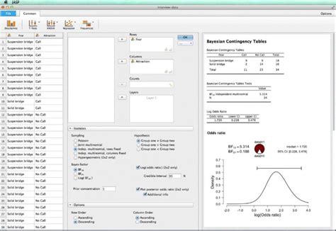 A Screenshot Of Jasp For The Analysis Of A Contingency Table Download Scientific Diagram