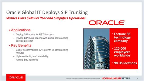 Sip Trunking Event Use Cases 31 05 2018 Ppt