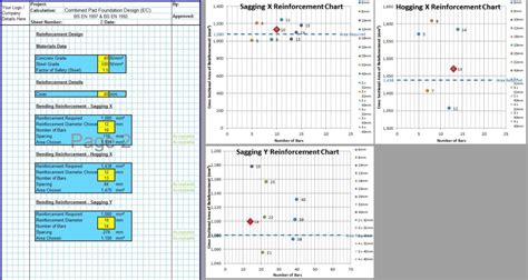 Combined Footing Design Excel Sheet8 Civilweb Spreadsheets