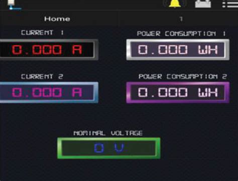Numerical Display From Thing Speak Download Scientific Diagram