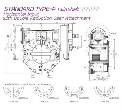 Worm Gear Actuators Cengkih Engineering