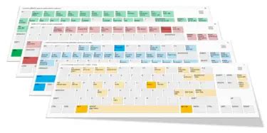 My Excel Shortcut Of The Year Excel UnpluggedExcel Unplugged