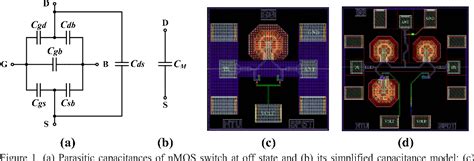 Figure 1 From Design Of Spst Spdt Switches In 65nm Cmos For 60ghz