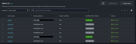 Bypass Cognito Account Enumeration Controls Hacking The Cloud