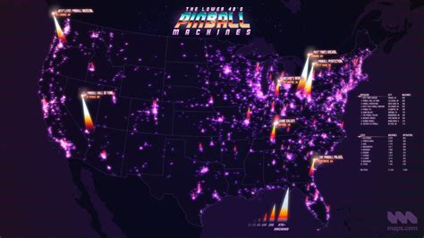 Mapping Pinball Machines