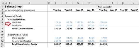 Assumptions Part 1 Varsity By Zerodha