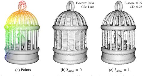 Scalable Scene Modeling From Perspective Imaging Physics Based Appearance And Geometry