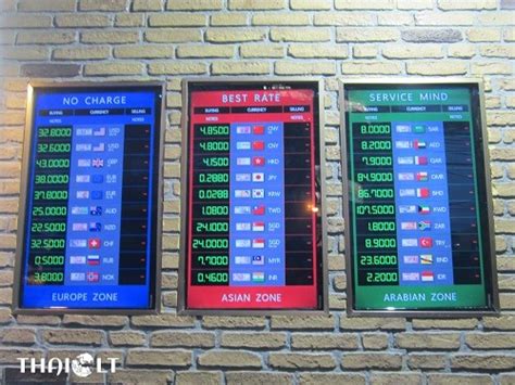 Tailando Valiuta Tailando Pinigas Tailando Batas Thai Lt