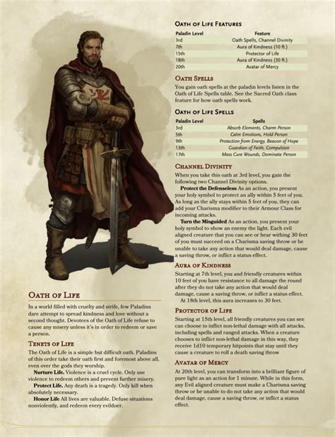 Rule Check Out My Dnd Homebrew R19684