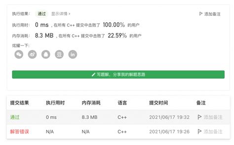144 Binary Tree Preorder Traversal Kickstart Coding