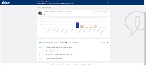 Dubber Recording Portal AI User Guide ProConnect Support Center Fidium